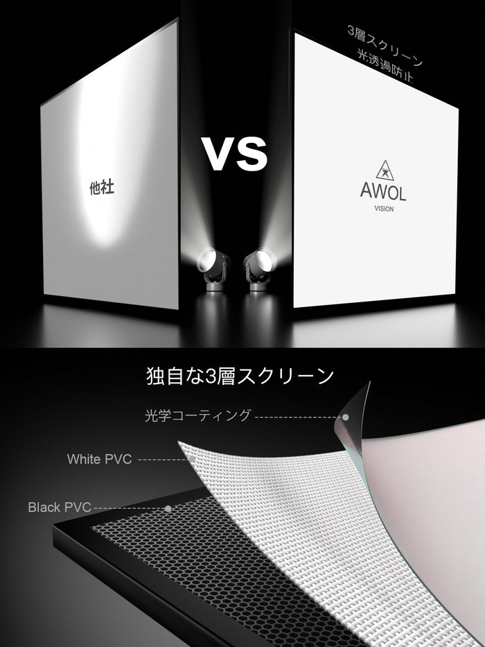 Matte White Screen | Perfect White Display for Projector by AWOL Vision