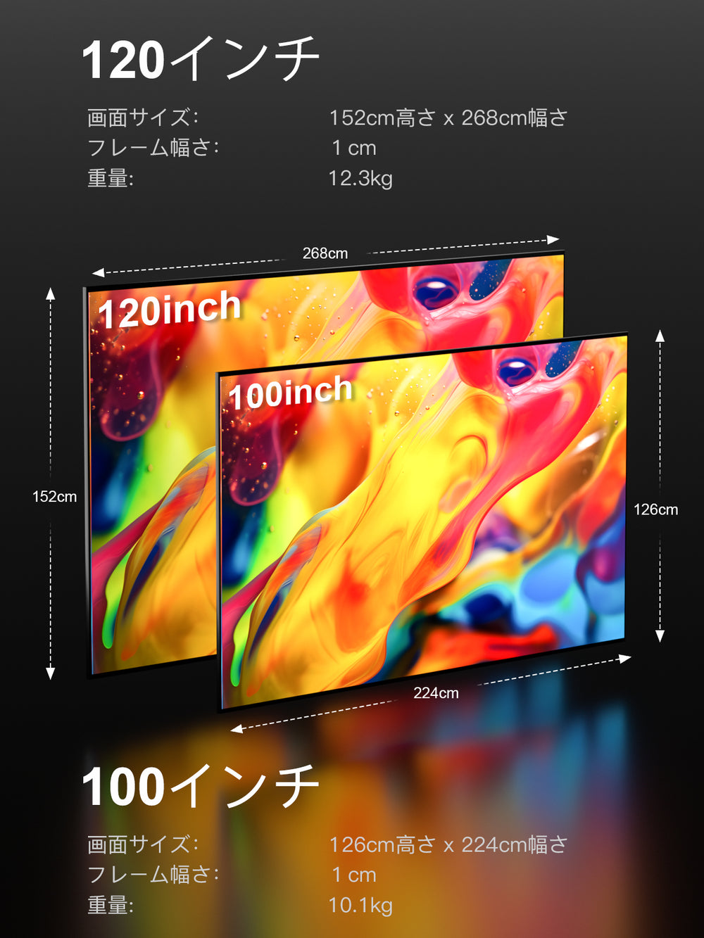 Matte White Screen | Perfect White Display for Projector by AWOL Vision